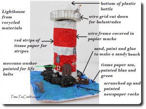How to make a recycled lighthouse model - Time To Craft